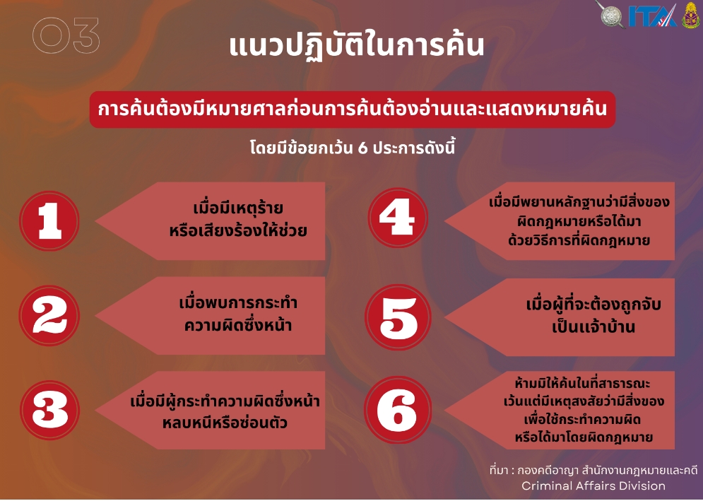 O3 : กฏหมายที่เกี่ยวข้อง (ITA 68) – สถานีตำรวจภูธรหันคา ภ.จว.ชัยนาท