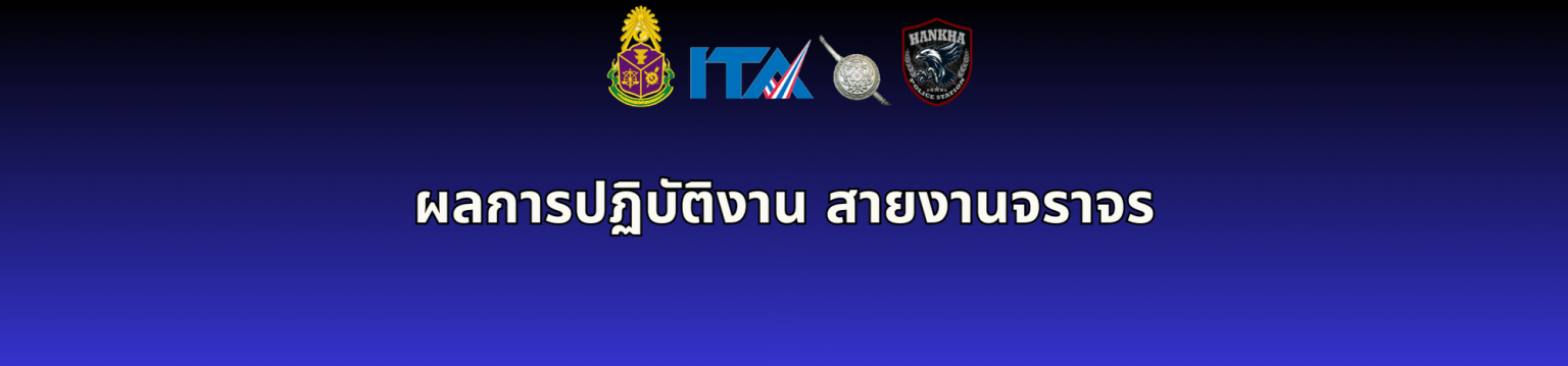 O7 : รายงานผลการปฏิบัติราชการสถานีตำรวจประจำเดือน (ITA 68) – สถานีตำรวจภูธรหันคา ภ.จว.ชัยนาท