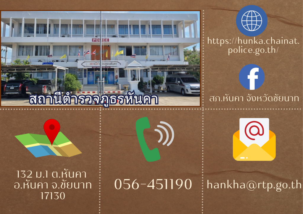 O5 : ข้อมูลการติดต่อและ ช่องทางการถาม – ตอบ/ รับฟังความคิดเห็น (ITA 68) – สถานีตำรวจภูธรหันคา ภ. ...